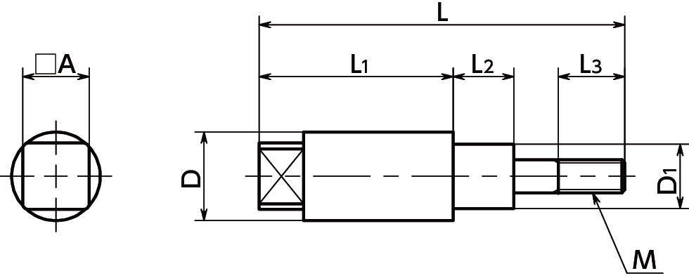 リニアガイド用ストッパ｜レール取りつけ ステンレス製 NLSKS | 鍋屋バイテック会社 ｜ 製品情報 ｜ MEKASYS（メカシス）